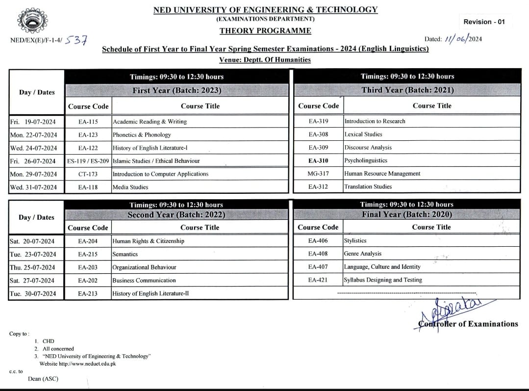 Dept Home | NEDUET - Depatmental Website